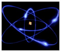 Naturales xD !!!: Nivel subatómico